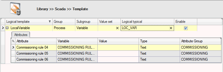 Scada template